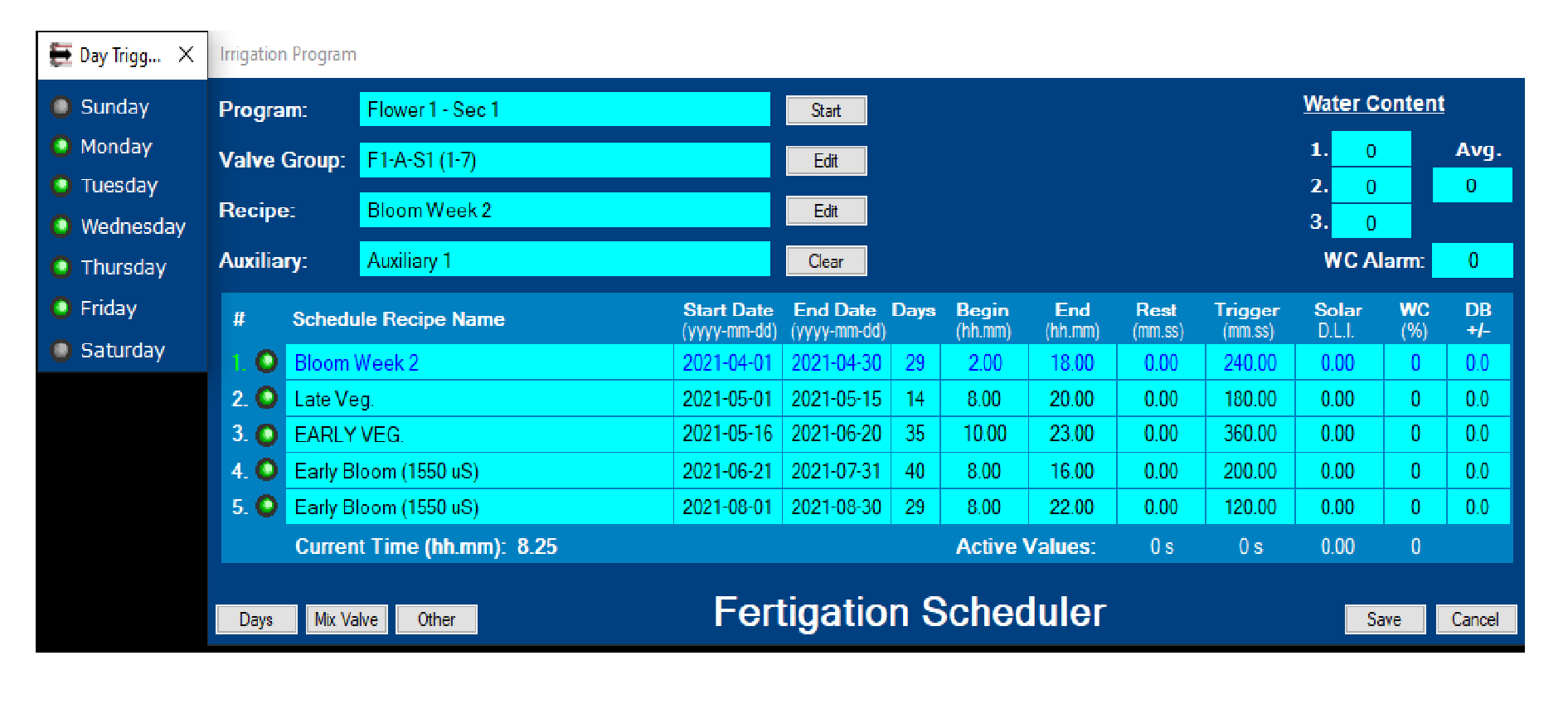 The Climate Manager™ - GreenHouse Computer For Your Facility
